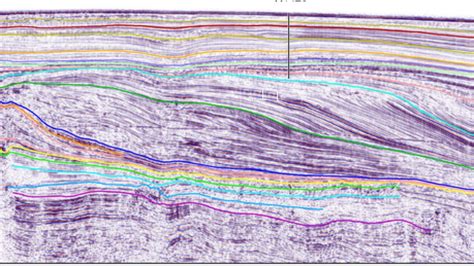 Advanced Seismic Data Interpretation