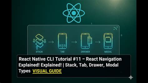 React Native Cli Tutorial 11 React Navigation Explained Stack