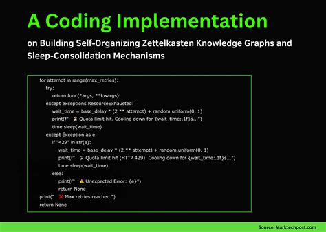 A Coding Implementation On Building Self Organizing Zettelkasten