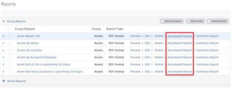 Automated Reports