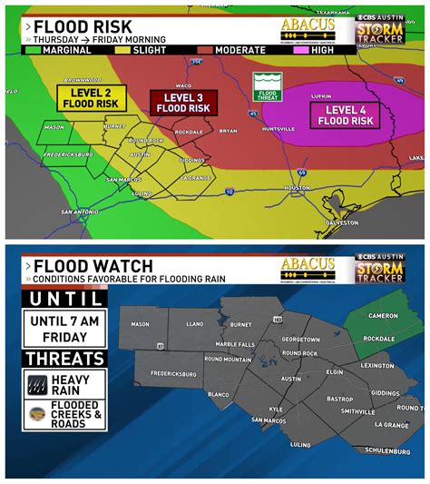 East Texas Flood Zone Maps Flood Risk Hub Gis Resources Flooding