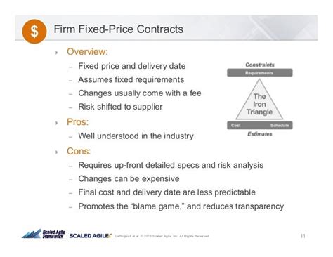 Agile Contracts By Drew Jemilo Agile2015