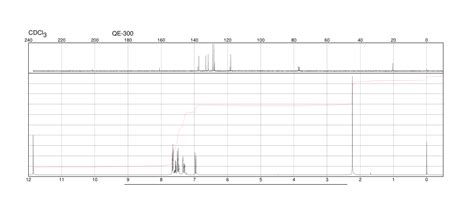 2 Hydroxy 5 Methylbenzophenone 1470 57 1 Ir