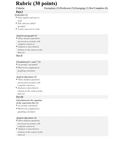 Solved Statistic 167 Linear Correlation Project Part Chegg Com