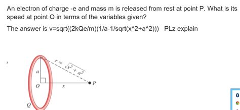 Solved An Electron Of Charge E And Mass M Is Released From