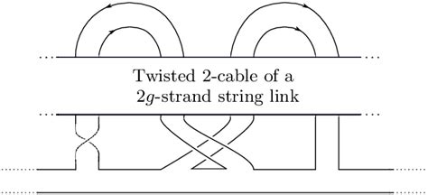 Disk Band Picture Of A General Non Orientable Surface With Even Genus G