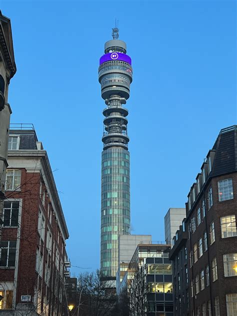 Londons Tallest Buildings A Journey Through The Citys Iconic Skyline