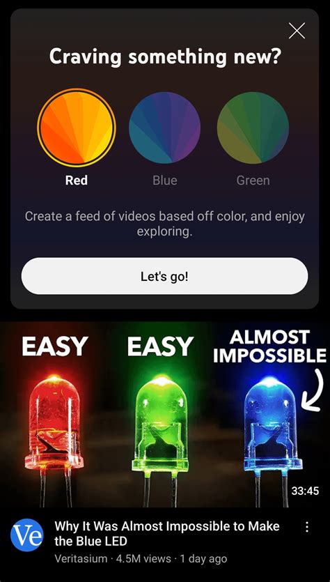 This Is What Mastering The Algorithm Looks Like Ryoutube