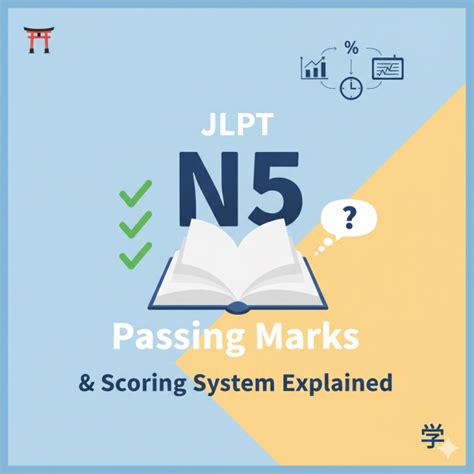 Jlpt N5 Listening Practice A Complete Guide To Ace The Exam Jlpt Samurai