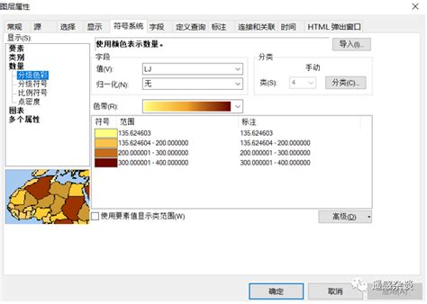 Arcgis土地利用程度综合指数分析及制图acgis林地分析 Csdn博客