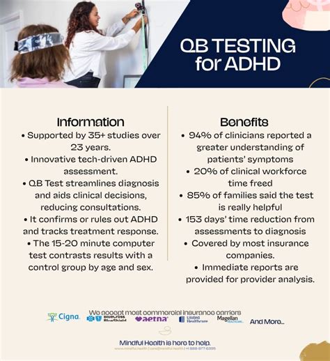 Boost Your Health With Qb Testing At Mindful Health Mindful Health