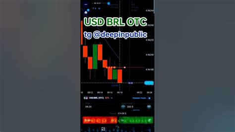 Usd Brl Otc Quotex Otc Bug Quotex Strategy Deepinpublic Shorts