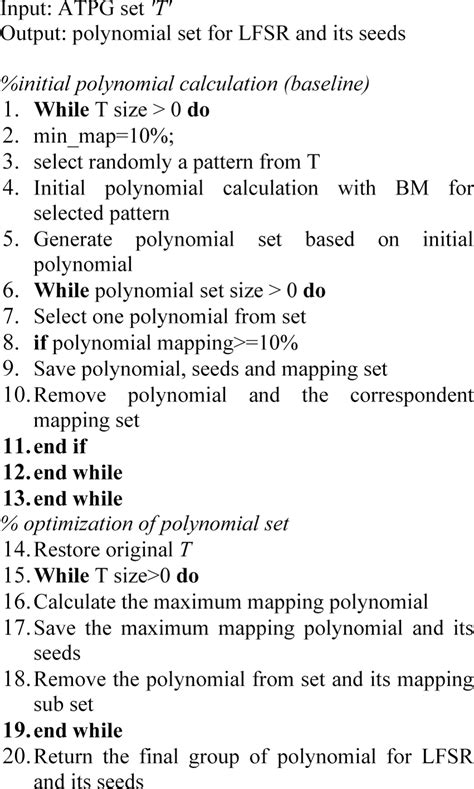Algorithm For Optimum Number Of Polynomial Using Non‐concatenated Atpg Set Download Scientific