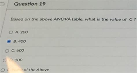 Solved Complete The Entries In The ANOVA Table Below There Chegg