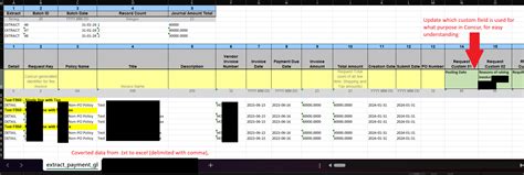 Invoice Extract Sap Concur Community