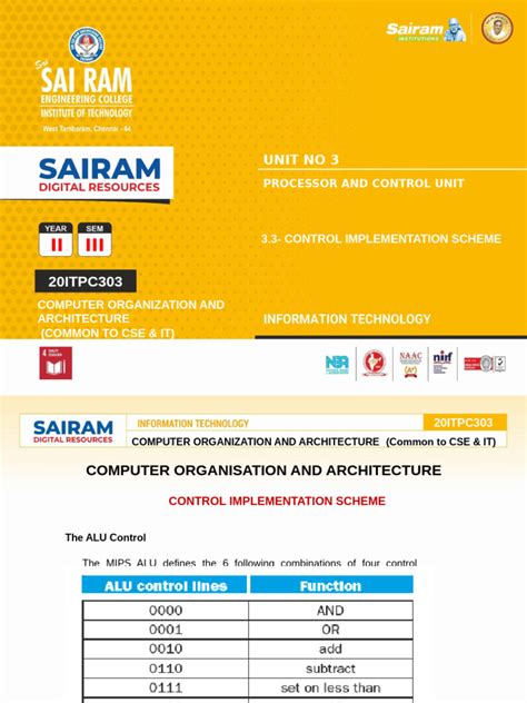 33 Control Implementation Scheme Pdf