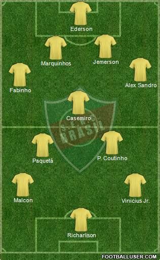 Brasil De Farroupilha Football Formations Builder Real Kits Hosted Images No Sign Up