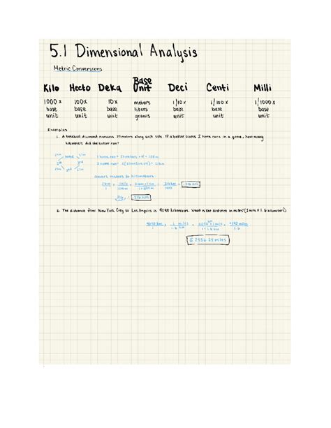 Math 142 Dimensional Analysis 51 Mat 142 5 Dimensional Analysis Metric Conversions Base