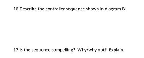 Solved 16describe The Controller Sequence Shown In