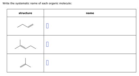 Solved Write the systematic name of each organic molecule: | Chegg.com