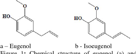 Figure 1 From Eugenol And Isoeugenol In Association With Antifungal