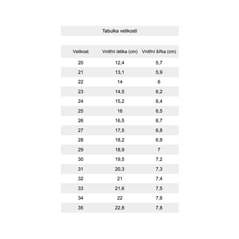 Protetika Sandálky Tery Pink