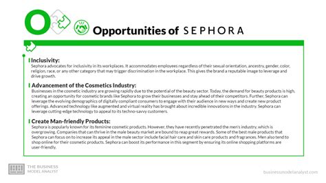 Sephora Swot Analysis 2026