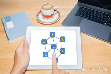 搞懂这 10 组java后端面试问题，工作稳了 知乎