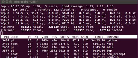 Opencv On Raspberry Pi2 Using 25 Cpu Opencv Qanda Forum