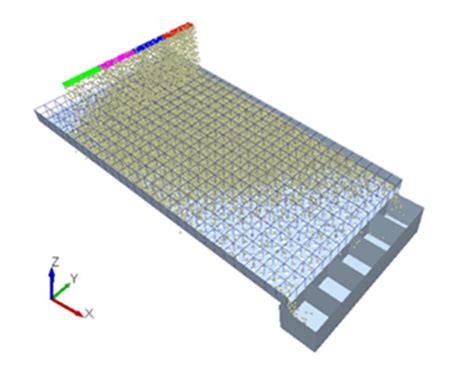 Rectangular Regions Division And Coordinate Axis Of Screen Surface Download Scientific Diagram