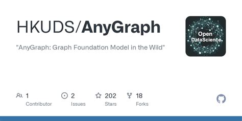 github hkuds anygraph anygraph graph foundation model in the wild