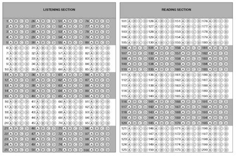 50 Sample Toeic Test Answer Sheet Vrogue Co Vrogue Co