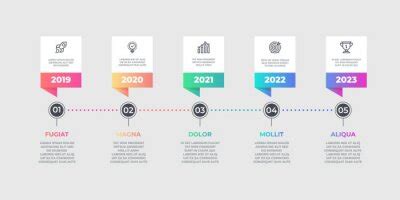 Step Infographic Process Flow Chart Timeline Graphic Workflow