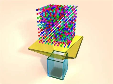 Impulse Based Dynamic Simulation