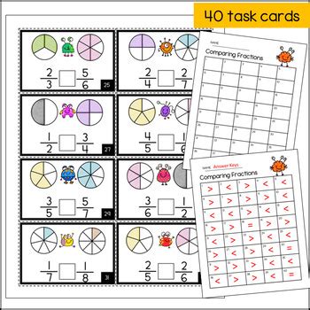 Comparing Fractions With Models By The Rabbit Studio TPT