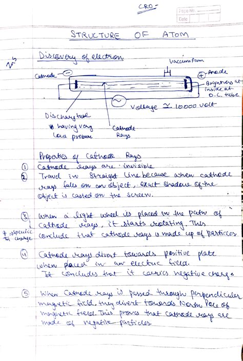 SOLUTION Atomic Structure Notes Studypool
