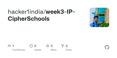 Github Hacker1indiaweek3 Ip Cipherschools