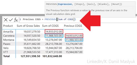 visual dax calculations in powerbi desktop r powerbi