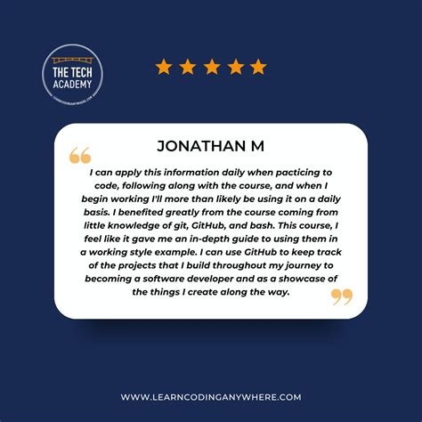 Learn Github With Tta Bootcamp The Tech Academy Posted On The Topic Linkedin