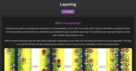Layering