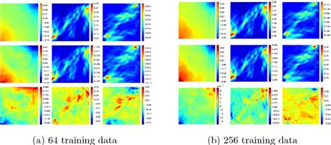 bayesian deep convolutional encoder decoder networks for surrogate