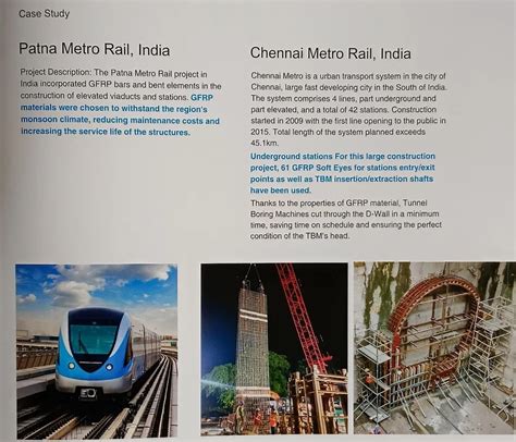 Glass Fiber Reinforced Polymer Gfrp At ₹ 238kg Frp Products In