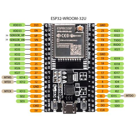 Bảng Mạch Esp32 Devkitc Axis Esp32 Esp32 Wroom 32d Esp32 Wroom 32u Wifi