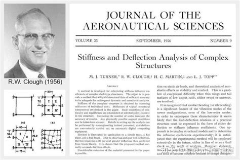 有限单元法的一点儿发展史 知乎