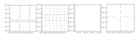 Plotting Contourplot Not Displaying The Plot Properly Mathematica