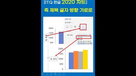 Itq한글2020차트 기본 세로 축 제목 넣기 Excel Korean Automobile Youtube