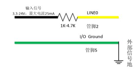详解工业相机6 Pin接口的接线与触发参数配置苏州库邦线束技术有限公司