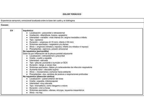 Semana 15 Mafer Mena Ponce Udocz