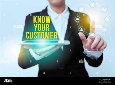 Text Sign Showing Know Your Customer Business Concept The Idea Of