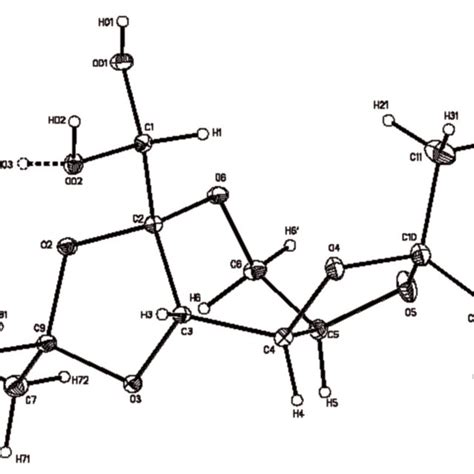 Molecule A With Atom Labeling Scheme The Disordered Part Is Indicated